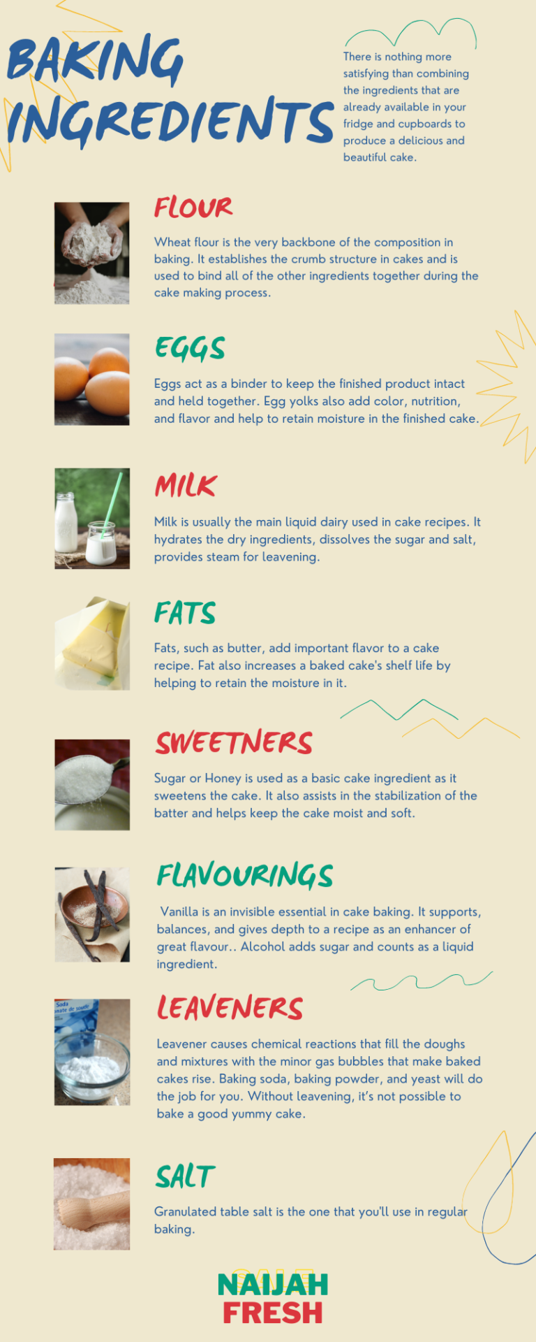 8 Essential Cake Ingredients List With Pictures - NaijahFresh