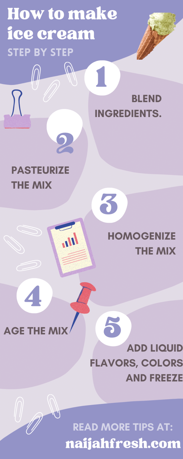 How to make an ice cream step by step - NaijahFresh